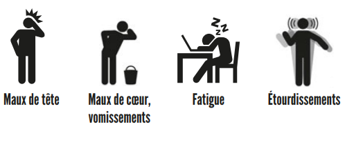 Le monoxyde de carbone: un danger invisible